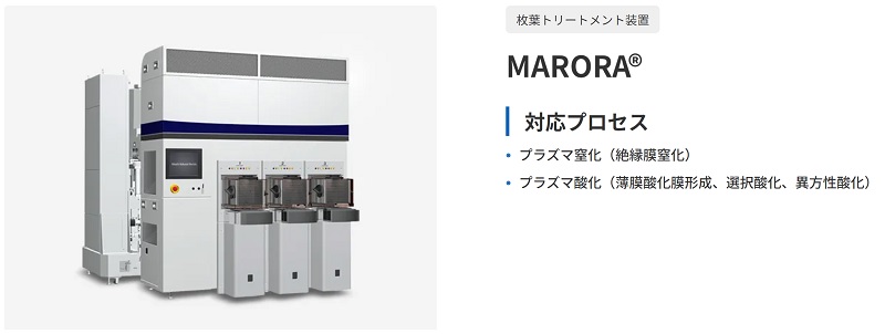 KOKUSAI ELECTRICのIPO評価とBBスタンス！再上場IPO | IPO初値予想 IPO株ビギナーの投資日誌