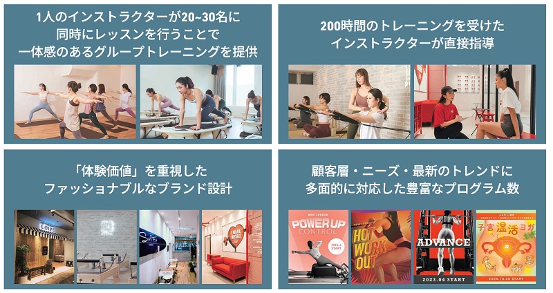 LIFE CREATEのIPO評価とBBスタンス！女性向けフィットネスIPO | IPO初値予想 IPO株ビギナーの投資日誌