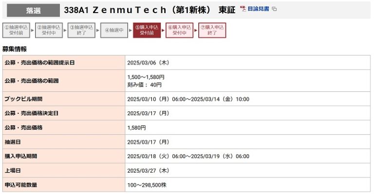 ZenmuTechのIPO抽選結果！公開価格は1,580円 | IPO初値予想 IPO株ビギナーの投資日誌
